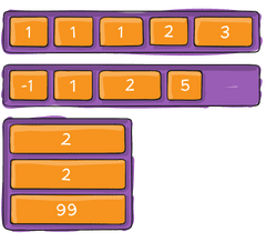 Guia rápido de FlexBox css | Blog SoaresDev