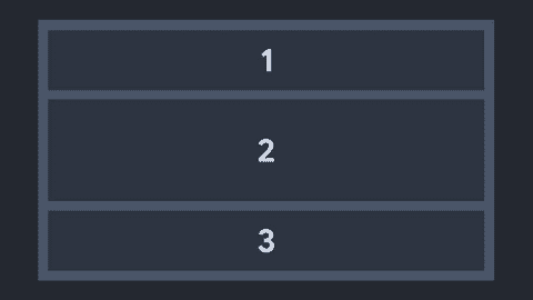 Guia rápido de css grid | Blog SoaresDev