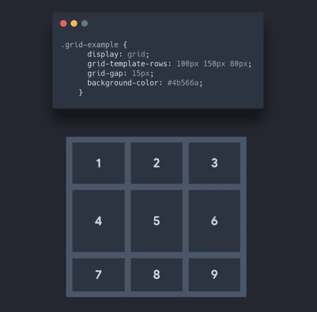 Guia rápido de css grid | Blog SoaresDev